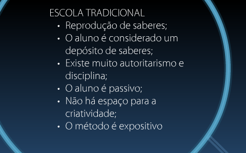 A Escola Tradicional by Sidónia Esteves on Prezi