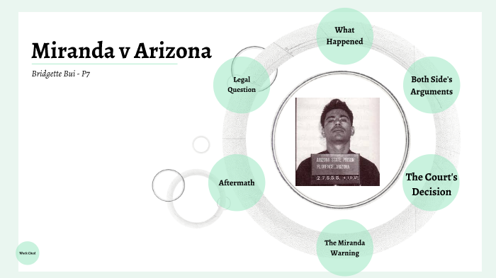 Miranda v Arizona by Bridgette Bui on Prezi