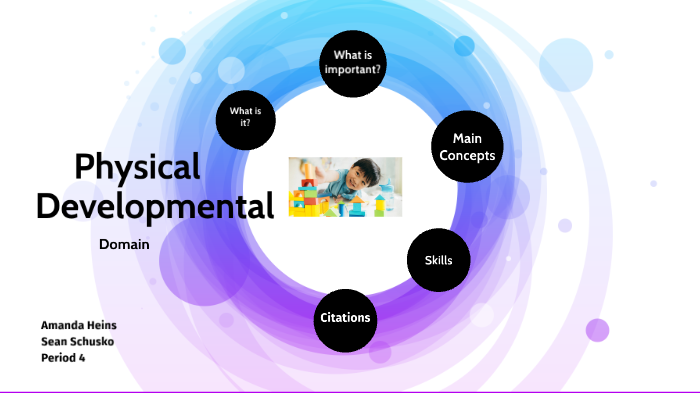 Child Dev. Physical Domain by Amanda Heins on Prezi
