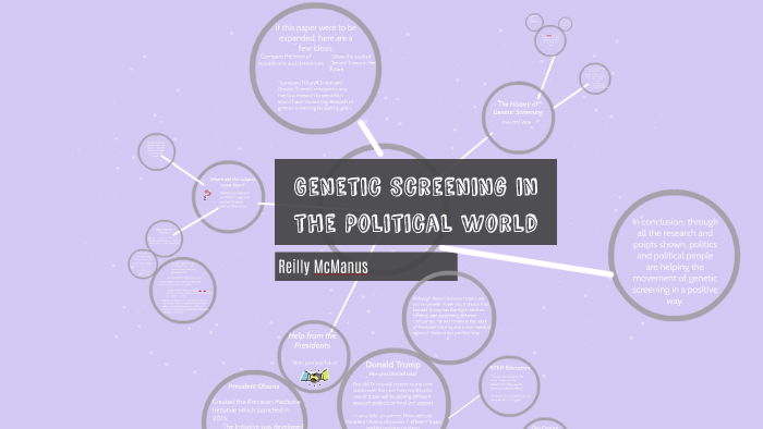 Genetic Screening in the Political World by Reilly McManus on Prezi