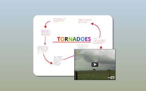 Tornadoes by natalie bellomo on Prezi