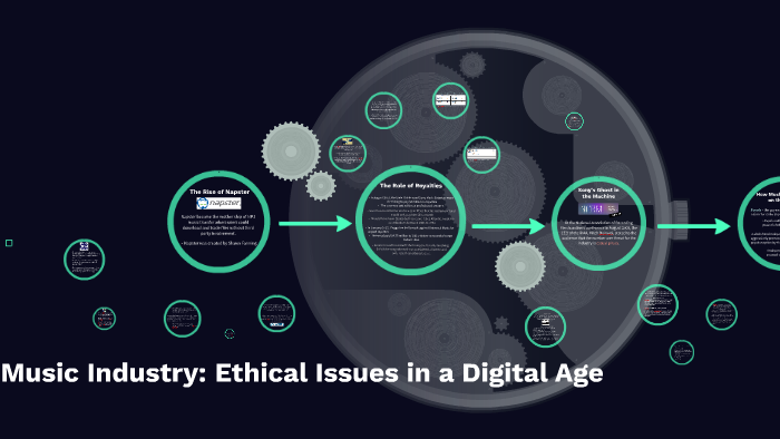 Music Industry: Ethical Issues in a Digital Age by Marketing ...
