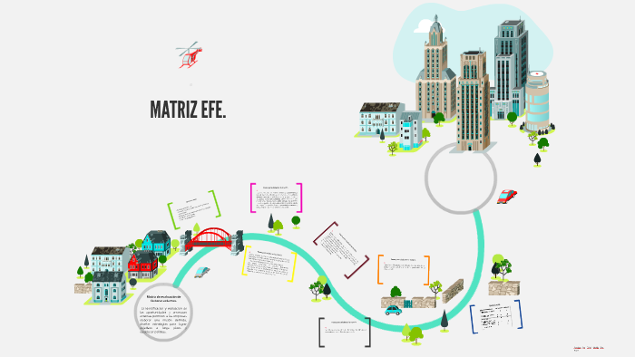 MATRIZ EFE. by Paula Ardila on Prezi
