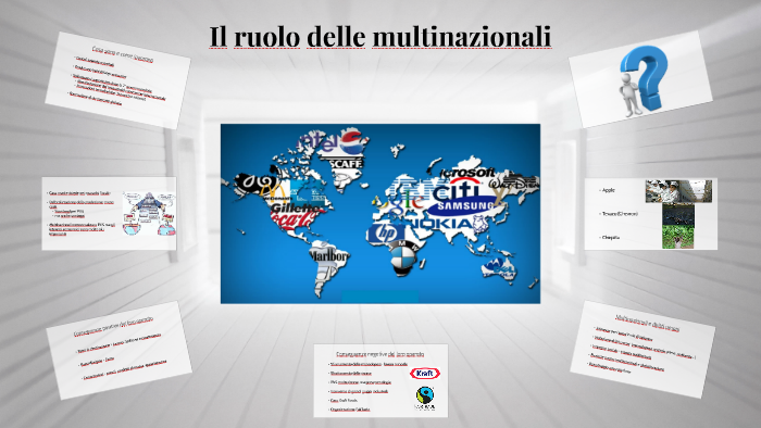Il ruolo delle multinazionali by Dennys Stauffer on Prezi