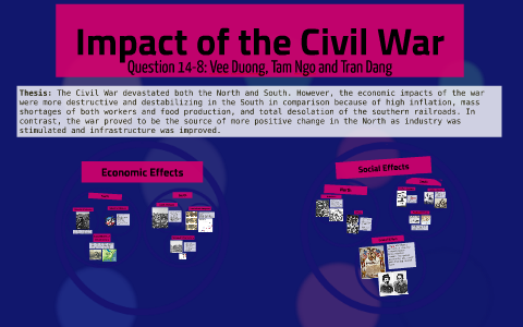 Impact of the Civil War by Tam Ngo on Prezi