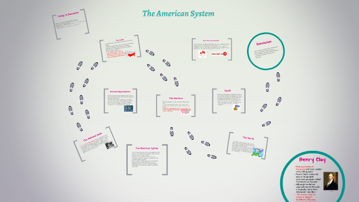 The American System by Nancy Hernandez on Prezi