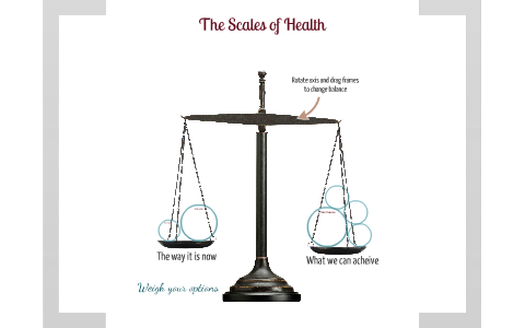 The Scales of Health by Lilianna Frey on Prezi