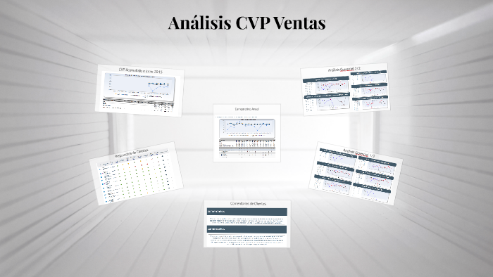 Análisis CVP Ventas by PEDRO GOMEZ on Prezi