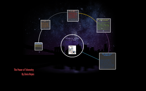 The Power of Telemetry by Zenia Reyes