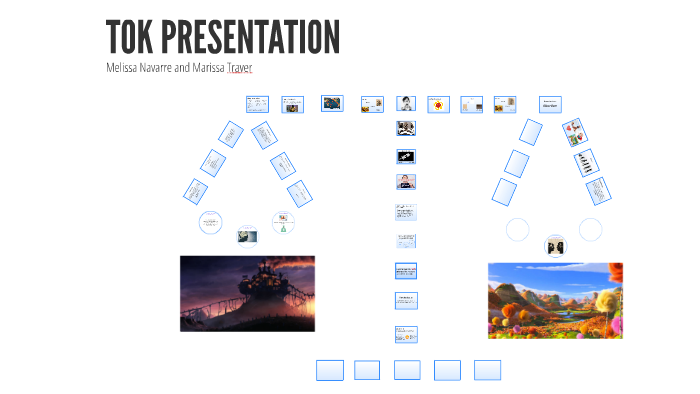 TOK PRESENTATION by on Prezi