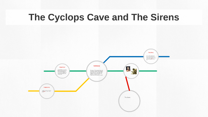The Cyclops Cave and The Sirens by Kristen Nettles on Prezi