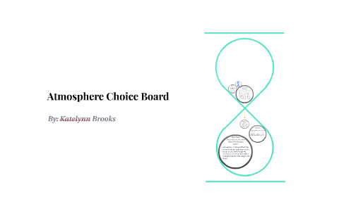 Atmosphere Choice Board by Katie Brooks on Prezi