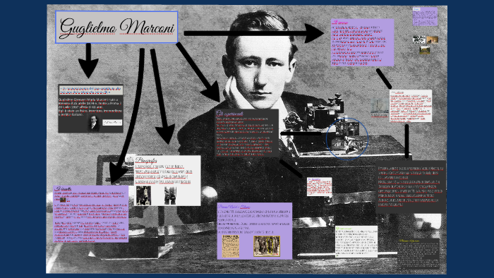 Guglielmo Marconi by stefano picciau on Prezi