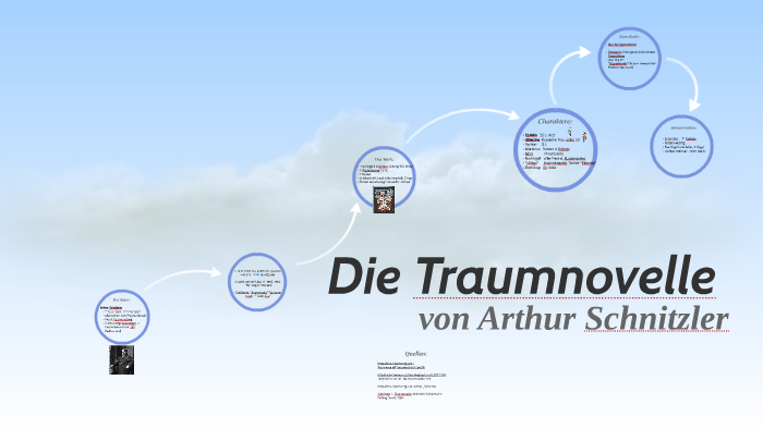 Die Traumnovelle by Johann Fousek on Prezi