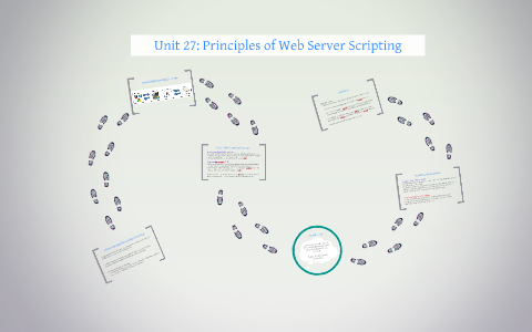 Unit 27: Principles of Web Server Scripting by Chris Rowlands on Prezi