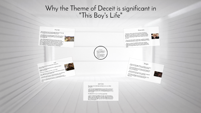 How does the theme of lies and deceit affect the characters by Sam ...