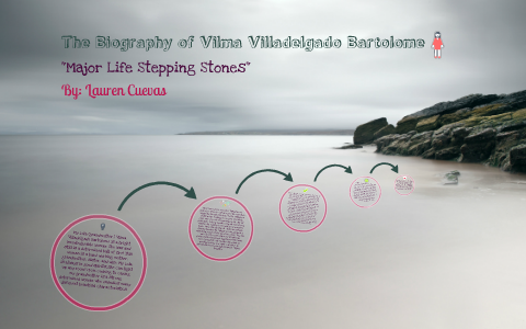 GT Biography Project by Lauren Saveuc on Prezi