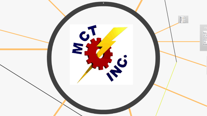 MaConner Construction & Trading, Inc. by Jed Abraham Lorico on Prezi