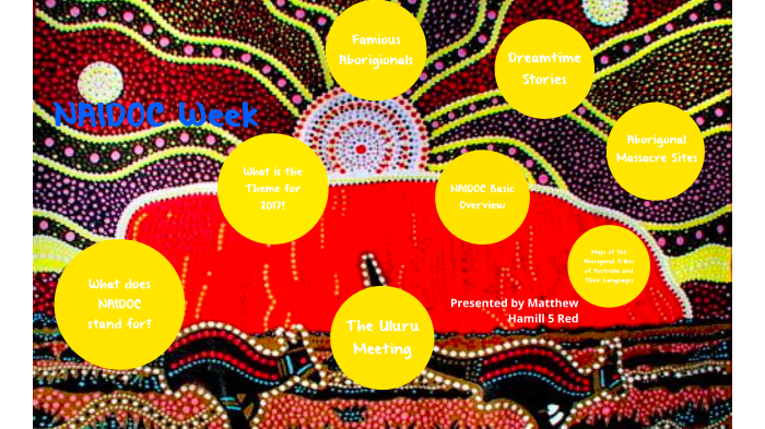 NAIDOC Info by Matthew Hamill on Prezi