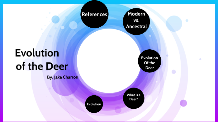 Evolution of the Deer by Jake Charron on Prezi