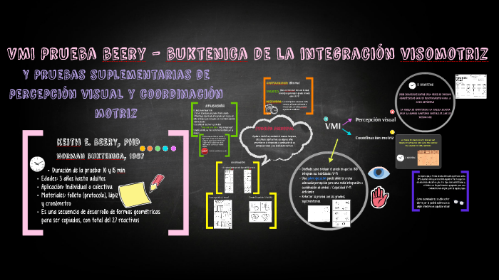 TEST DE BEERY by Carolina Alfaro on Prezi