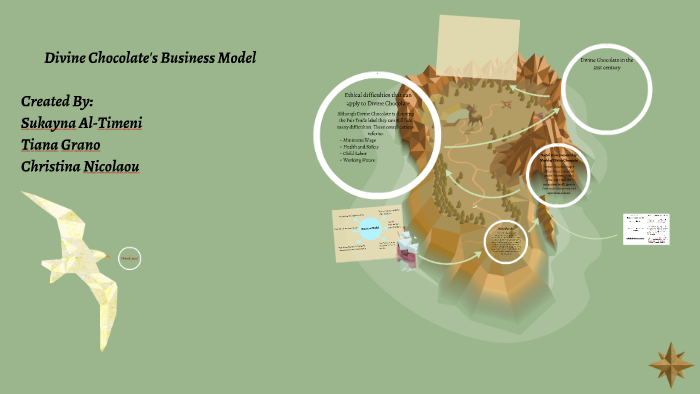 Divine Chocolate's Business Model by Christina Nicolaou on Prezi