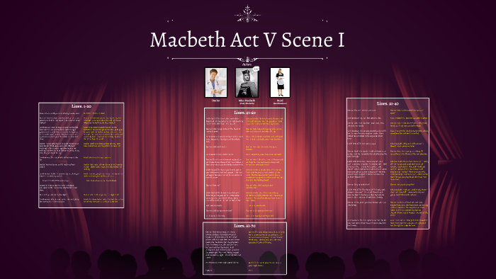 Macbeth Act V Scene I by Lex P
