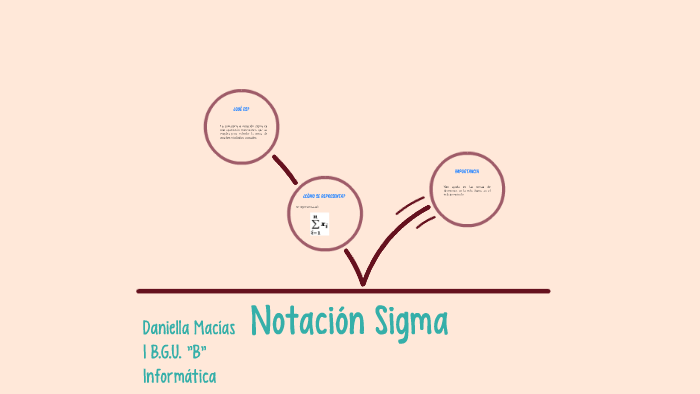 Notación Sigma by Daniella Macías on Prezi