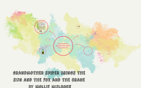 grandmother spider brings the sun and the fox and the crane by on Prezi