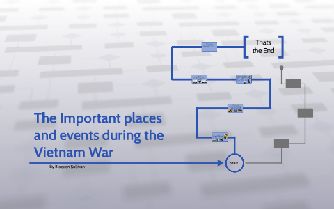 The Important places and events during the Vietnam War by braeden ...