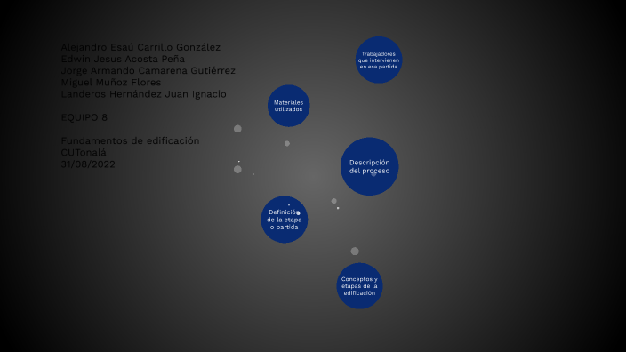 Conceptos y etapas de la edificación by Alejandro Carrillo on Prezi