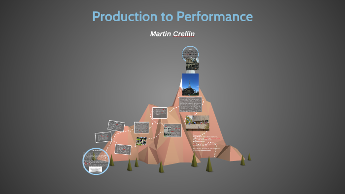 Production to Performance by Martin Crellin on Prezi