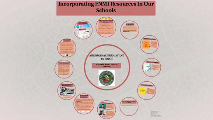 Incorporating FNMI Resources in Classrooms by Bec W on Prezi