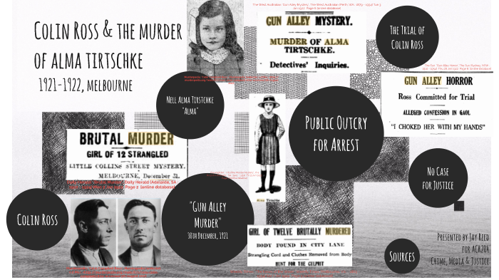 'Gun Alley Murder', Melbourne 1921 by Jhala (Jay) Reed on Prezi