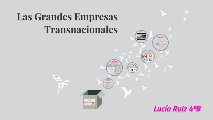 Las Grandes Empresas Transnacionales by Lucía Ruiz on Prezi