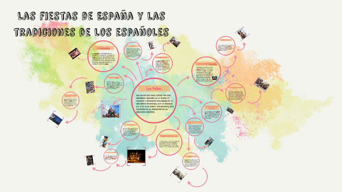Las fiestas de España y las tradiciones de los españoles by Maksim ...