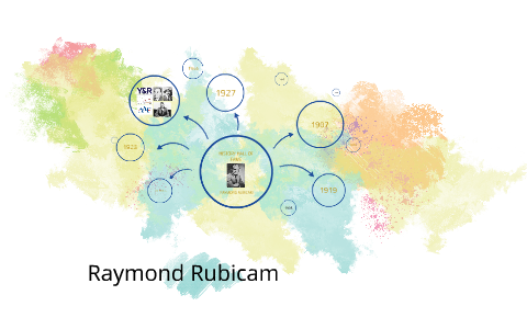 Raymond Rubicam by Sammy Lo on Prezi