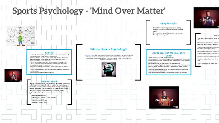 Sports Psychology - 'Mind Over Matter' by Emily Mussio on Prezi