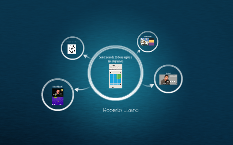 Presentación de comunicación oral by Roberto Lizano Godínez on Prezi