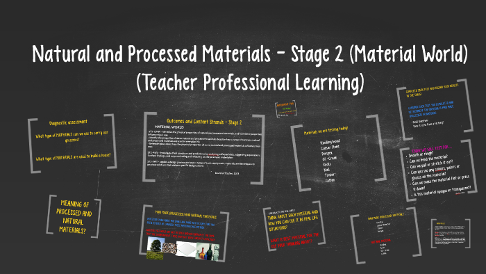 Natural and Processed Materials - Stage 3 (Teacher Professio by Andrew ...