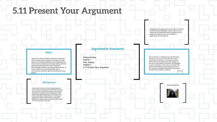 5.11 Present Your Argument by Bailey Stanley on Prezi