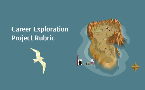 Career Exploration Project Rubric by damittcus golden on Prezi