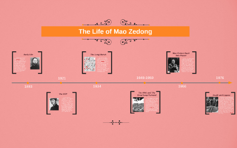 The Life of Mao Zedong by Boris Epie on Prezi