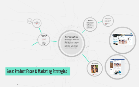 Bose: Product Focus & Marketing Strategies by Rob Mefford on Prezi