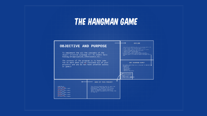 the hangman game by AASTHA SETHIA on Prezi