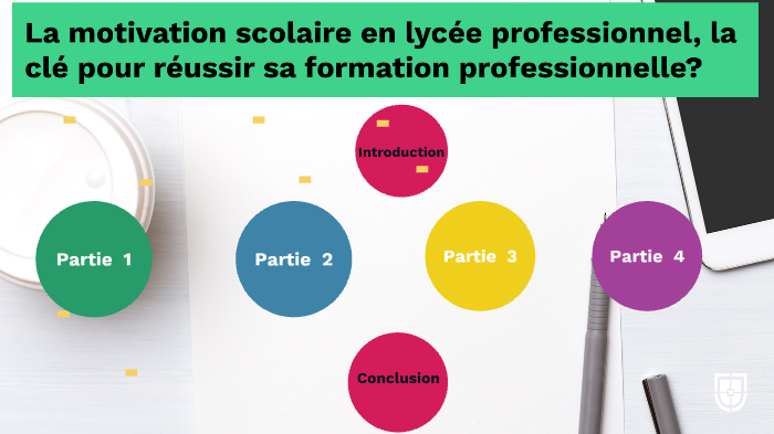 La motivation scolaire en lycée professionnelle, la clé pour réussir sa ...