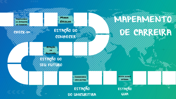 Mapeamento de Carreira by publia tavares on Prezi