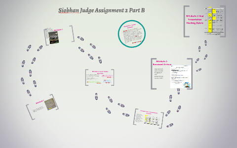 Siobhan Judge Assignment 2 Part B by Siobhan Judge