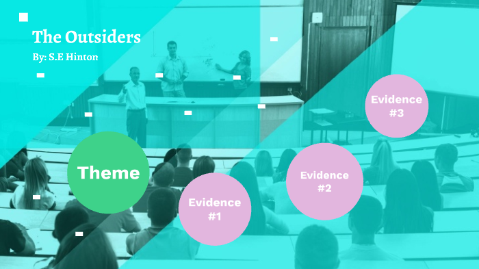 The Outsiders Theme Prsentation by Isabella Peregrine on Prezi