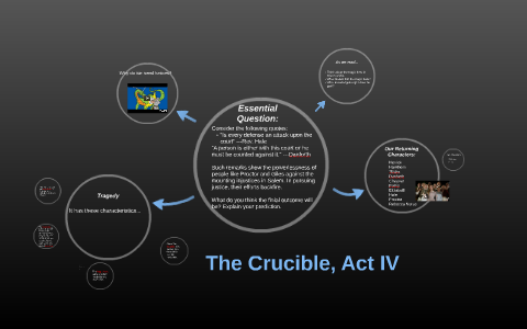 The Crucible, Act IV by Amy Basinger on Prezi